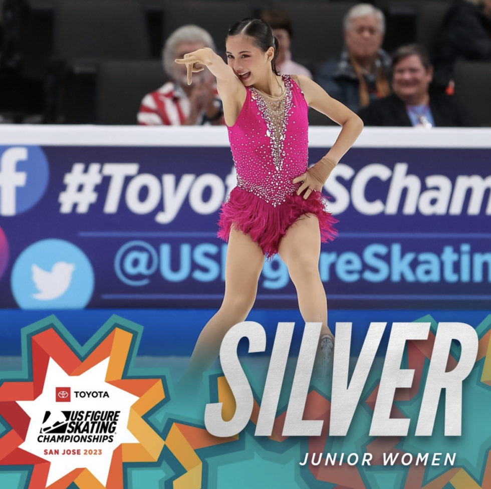 Compete Skaters Shine at Nationals • Compete Sports Performance