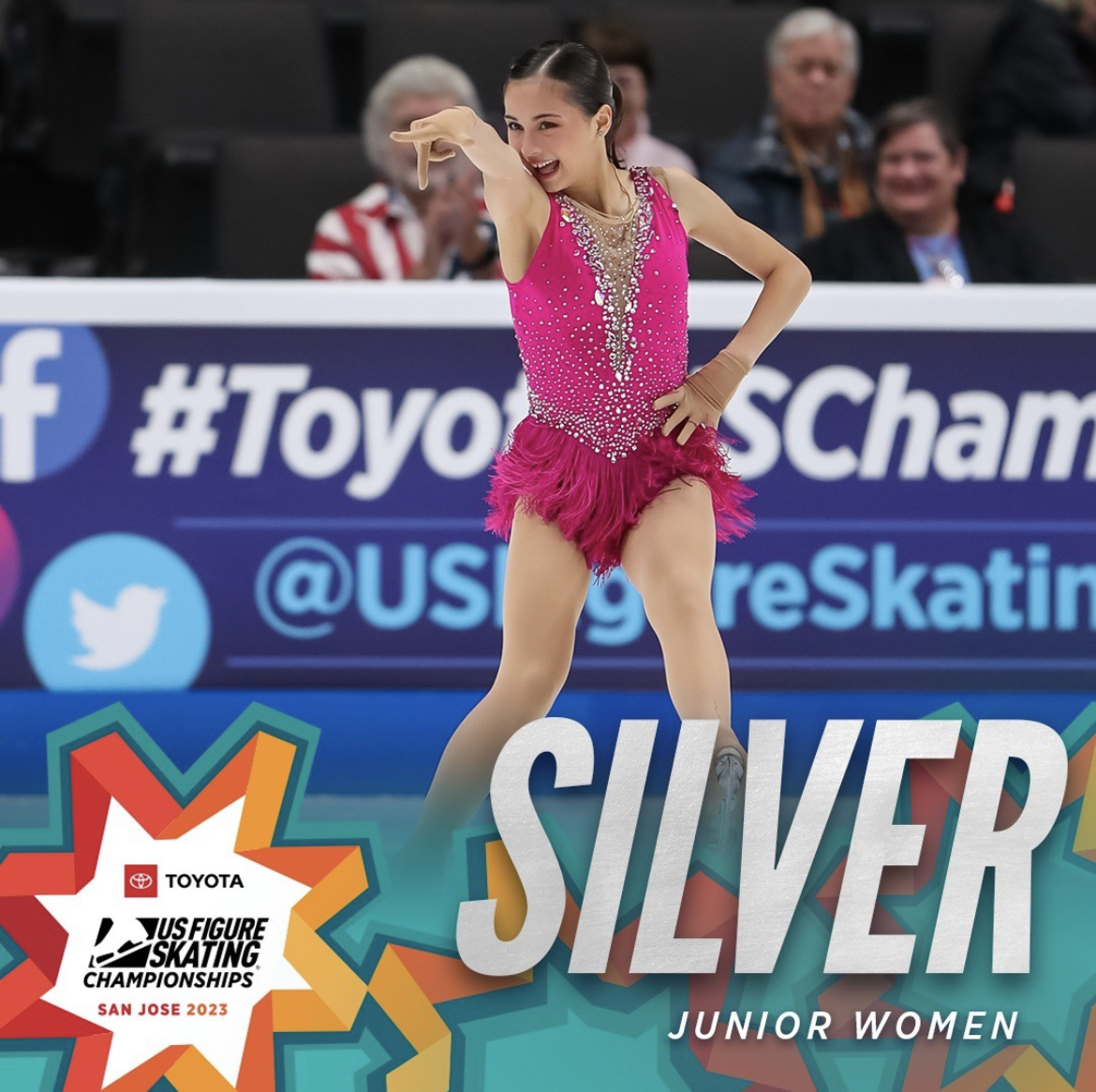 Compete Skaters Shine at Nationals • Compete Sports Performance