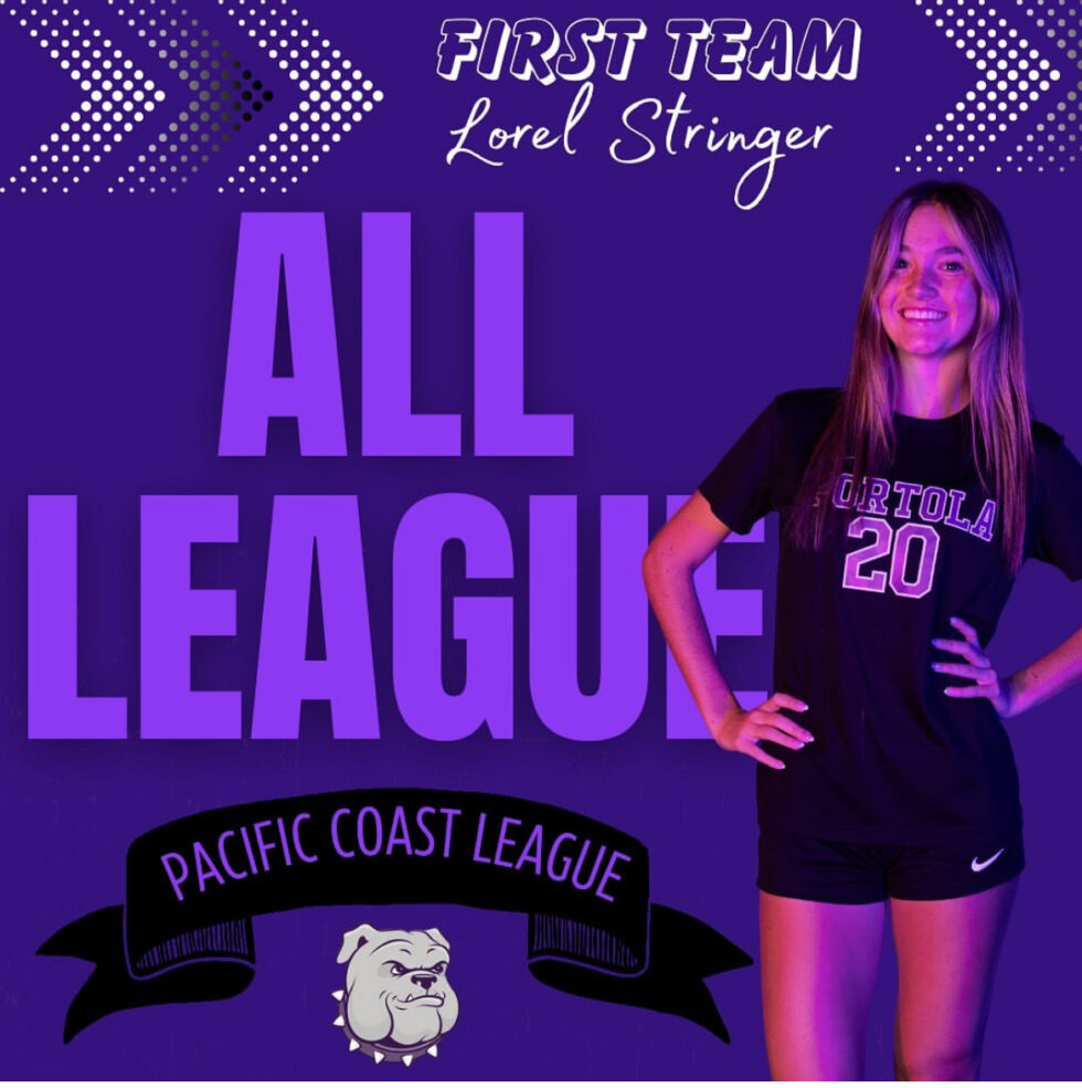 Stringer named PCL All-League First Team • Compete Sports Performance
